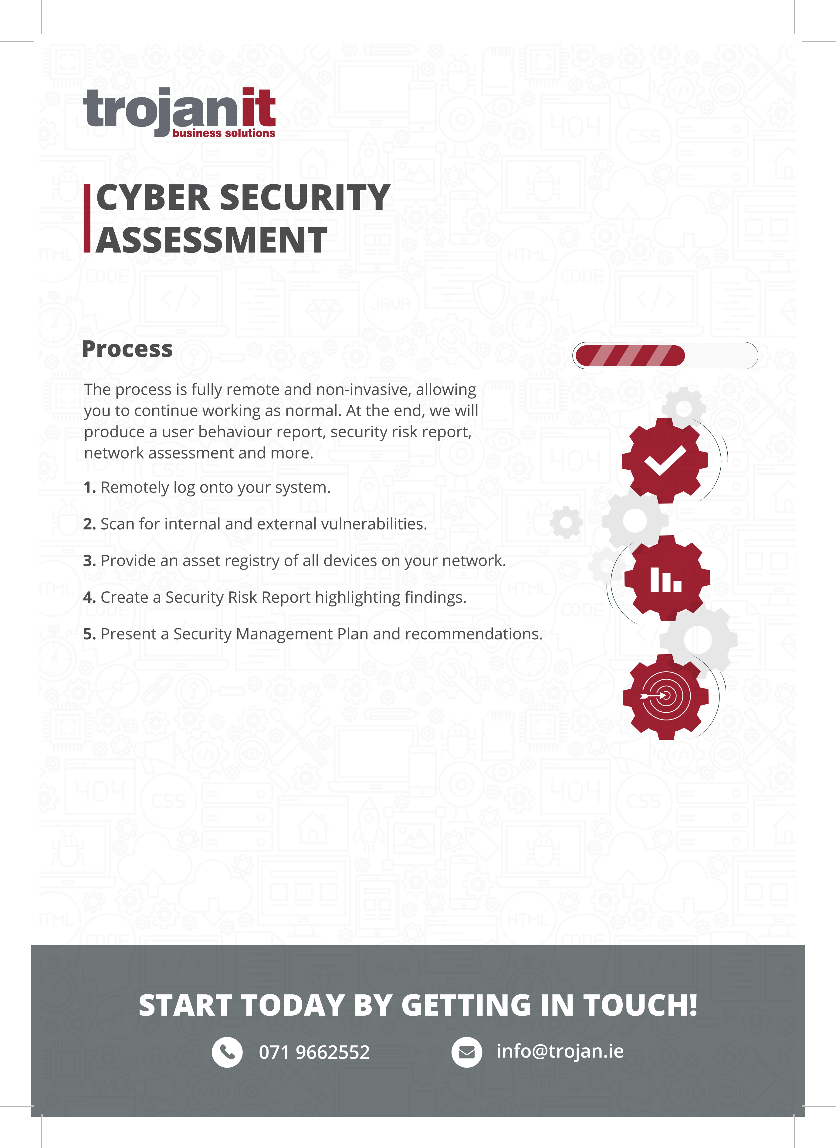- Cyber Security Assessment