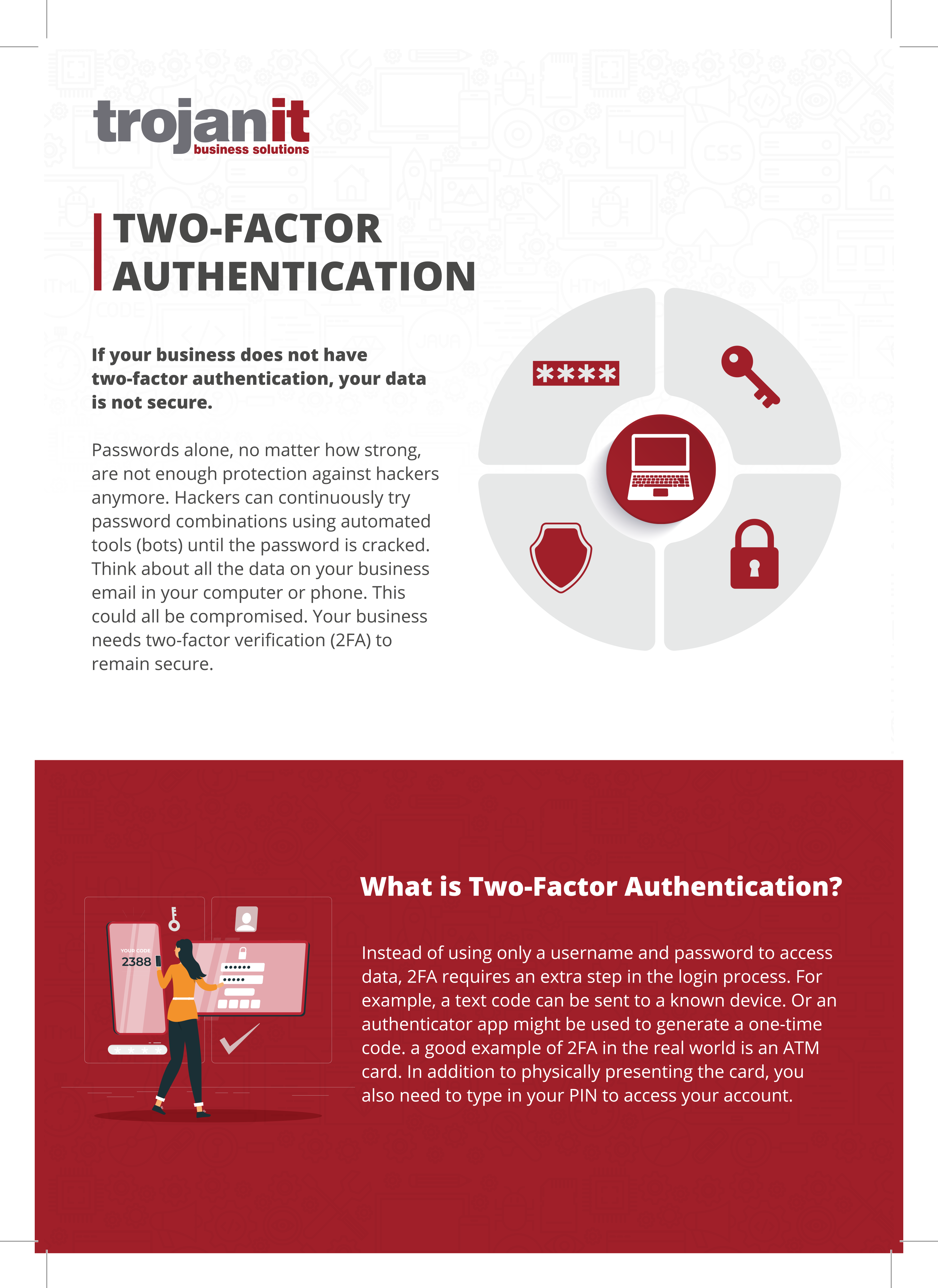 - Two-Factor Authentication